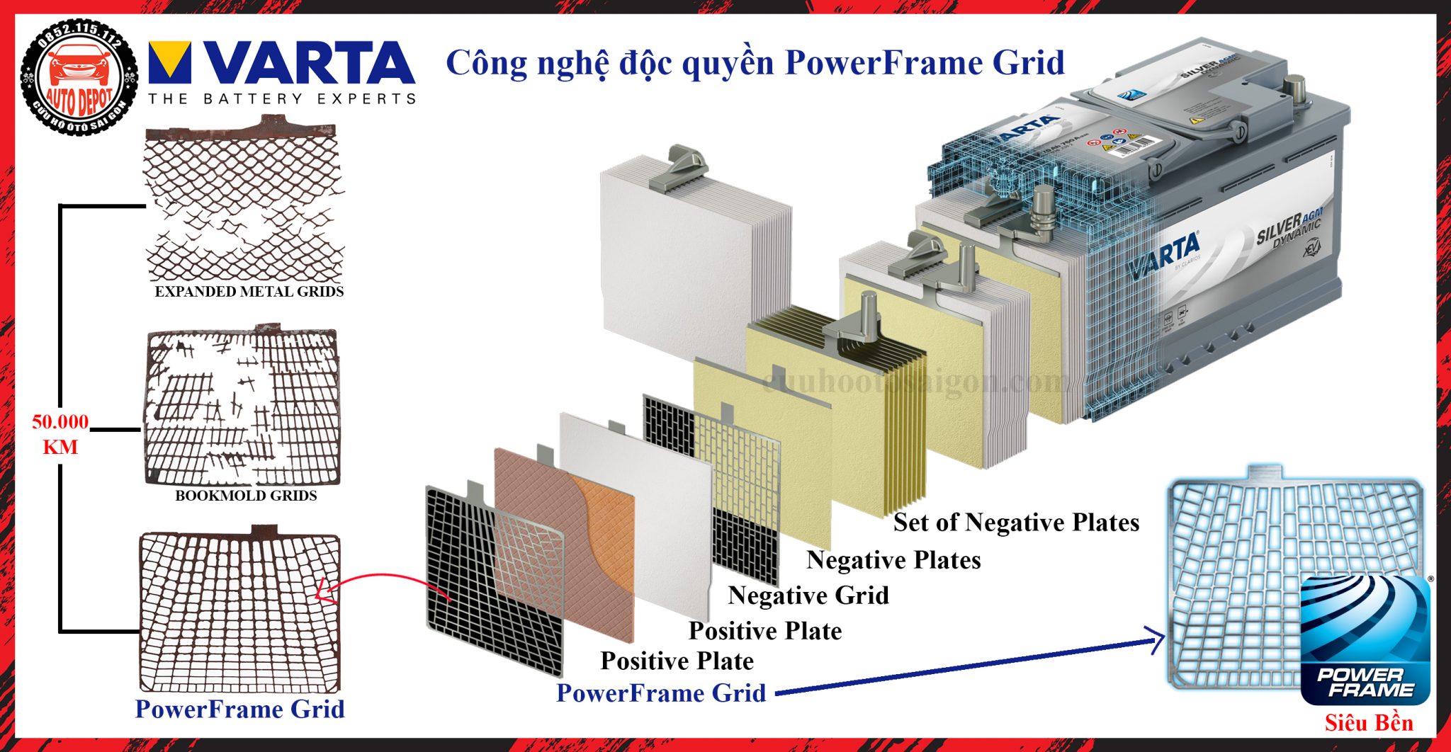Nơi bán ắc quy Varta AGM Ssilver LN2 12V60Ah chính hãng giá rẻ